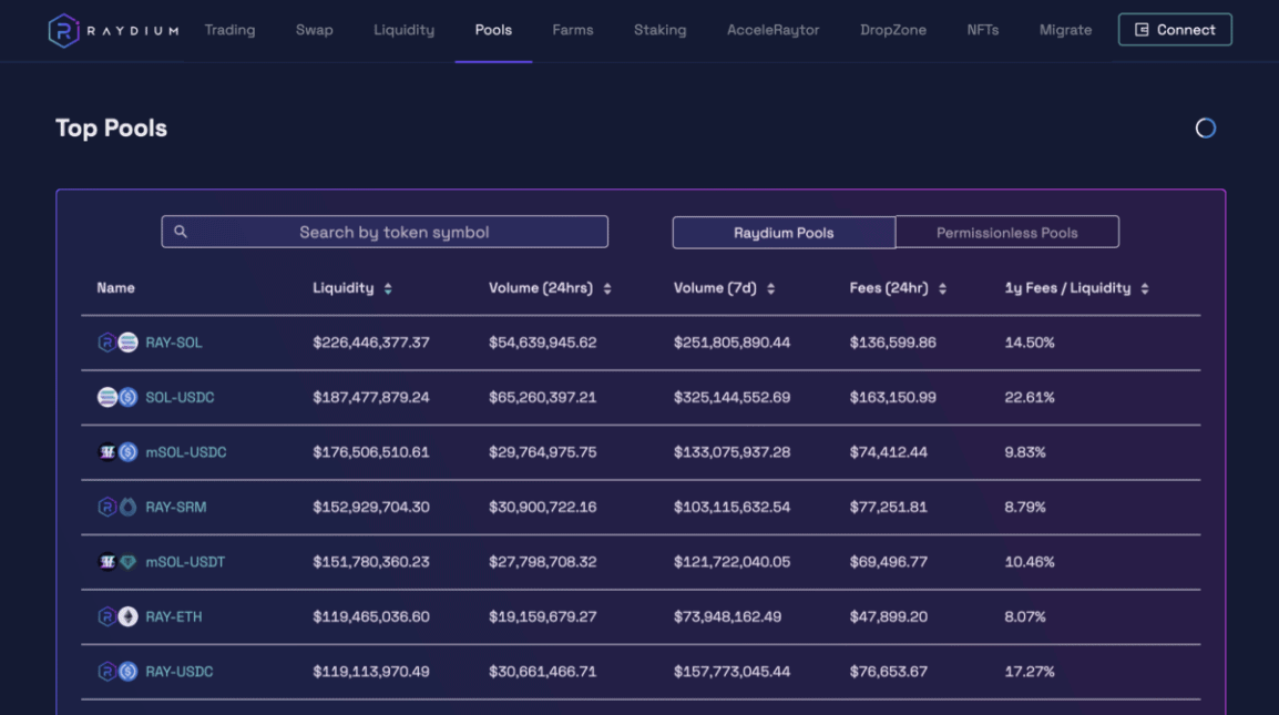 Easing into Crypto, Part 15: Wrapping up DeFi (why liquidity is important, LP tokens, yield ...